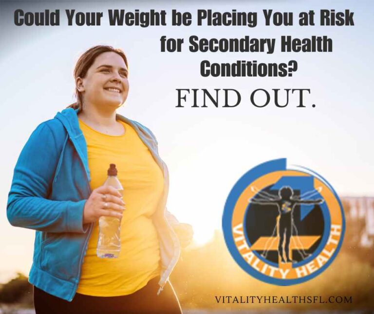 WARNING: Being Chronically Overweight Puts You at Risk for Secondary ...